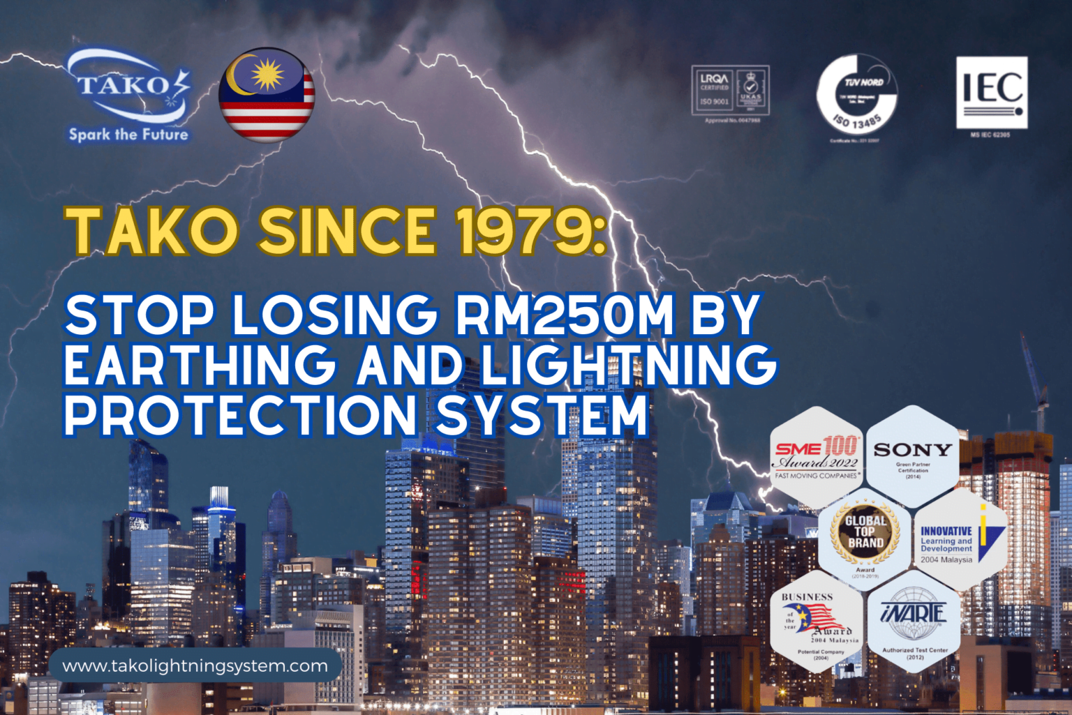 Save RM250 Million by Earthing and Lightning Protection System