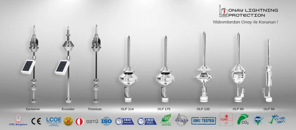 TAKO since 1979: Lightning Alert Device | Malaysia Weather Compliant to ...