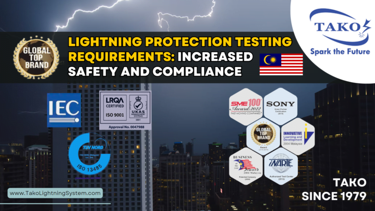 TAKO since 1979: Lightning Protection Testing Requirements