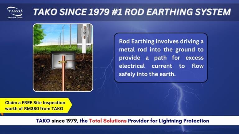 TAKO since 1979: #1 Rod Earthing Installation to Ensure Protection for ...