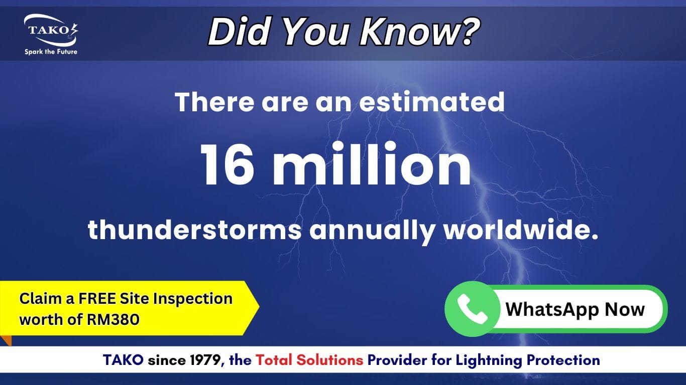TAKO since 1979: Thunderstorm Warning System | #1 in Malaysia