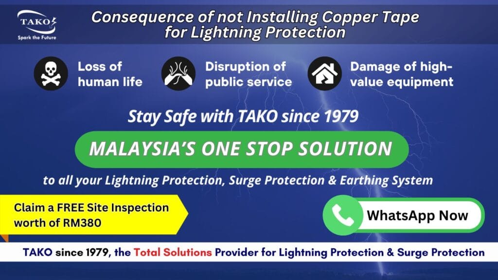 TAKO since 1979: Lightning Protection Copper Tape Installation to ...