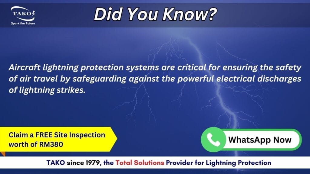 Lightning Protection Systems for Aircraft