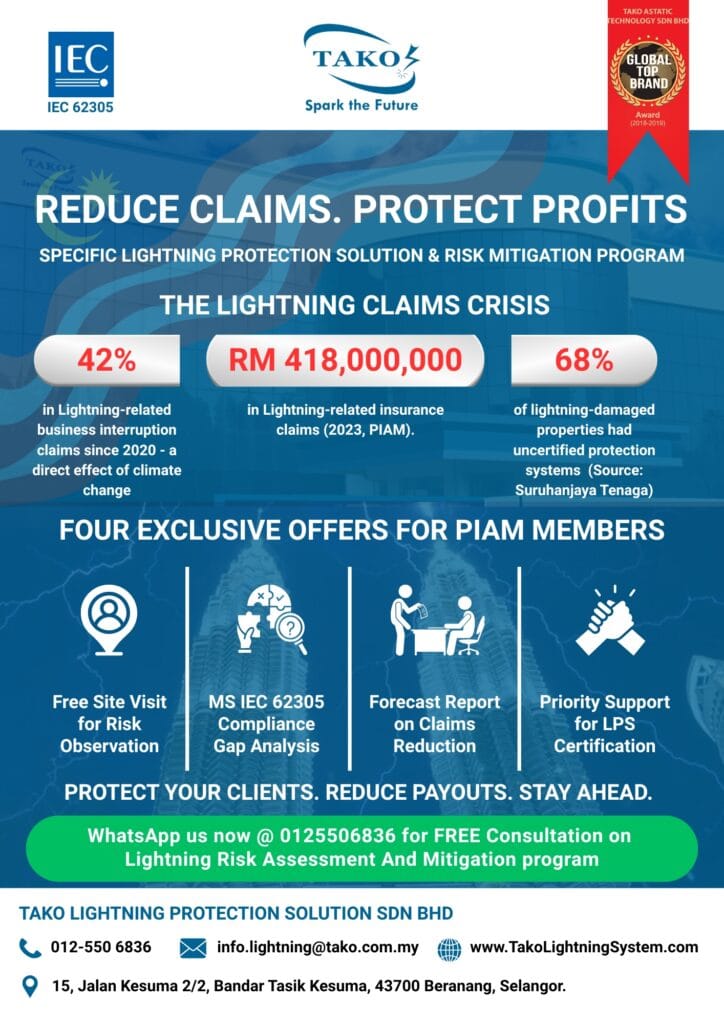 #1 Lightning Risk Assessment for Insurers - Ensure Profit Maximization